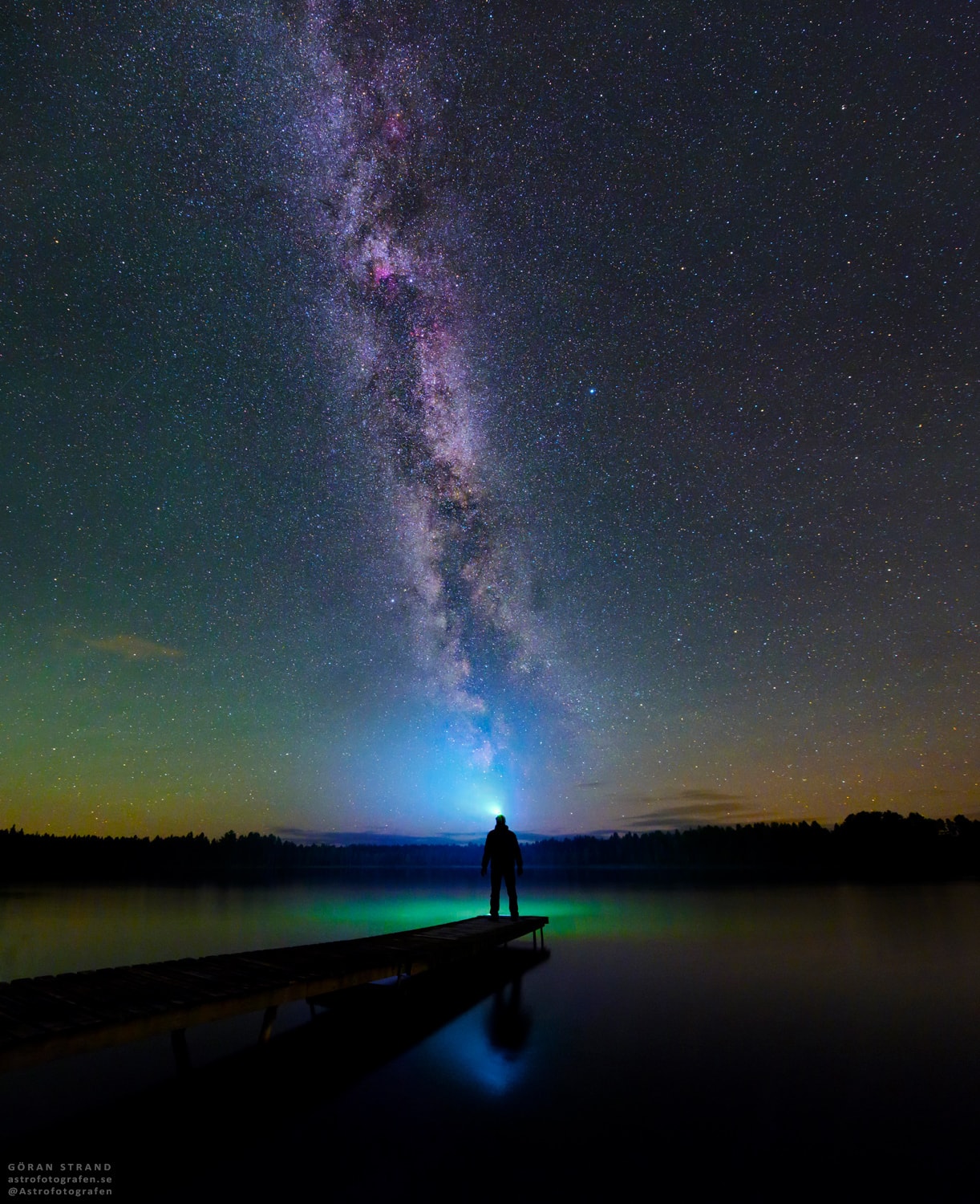 How To Capture The Beauty Of The Night Sky