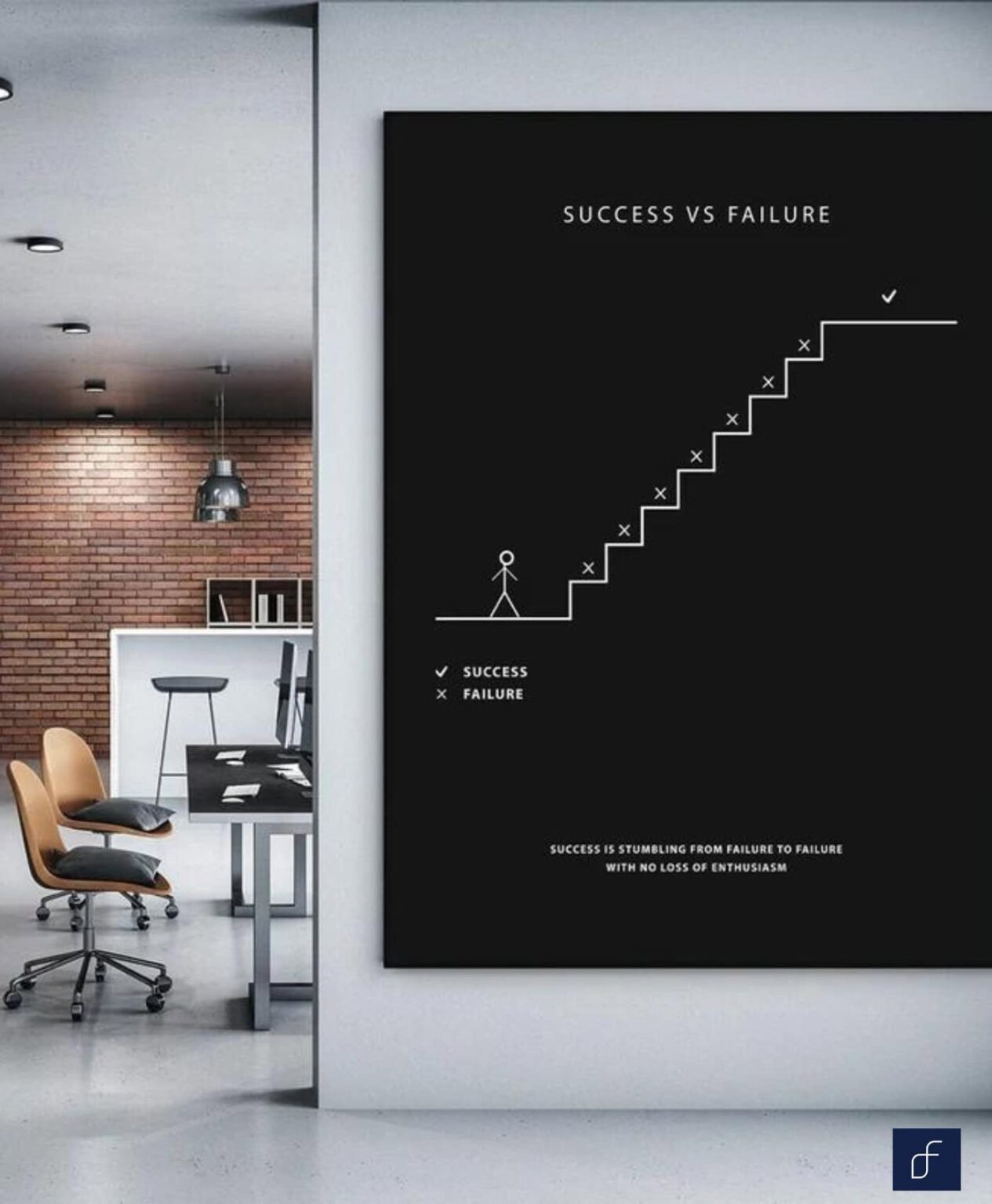 Top Office Wall Decor Ideas for Inspiration & Productivity